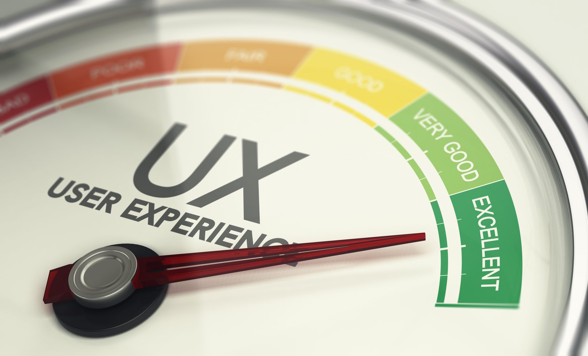 6 User testing metrics and how to use them | Sharewell